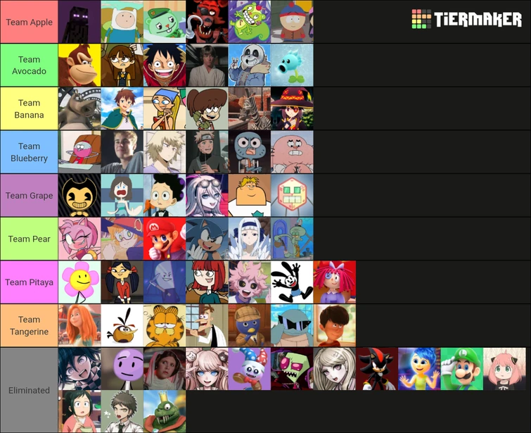 Random Character Viewer Vote Season 4 Ep 17 | Fandom