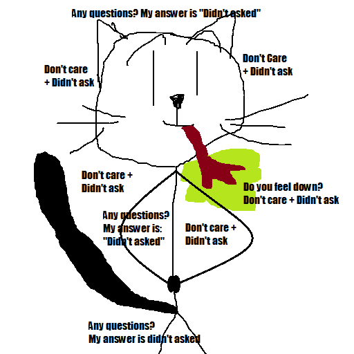 Any questions? My answer is "Didn't asked" | Fandom