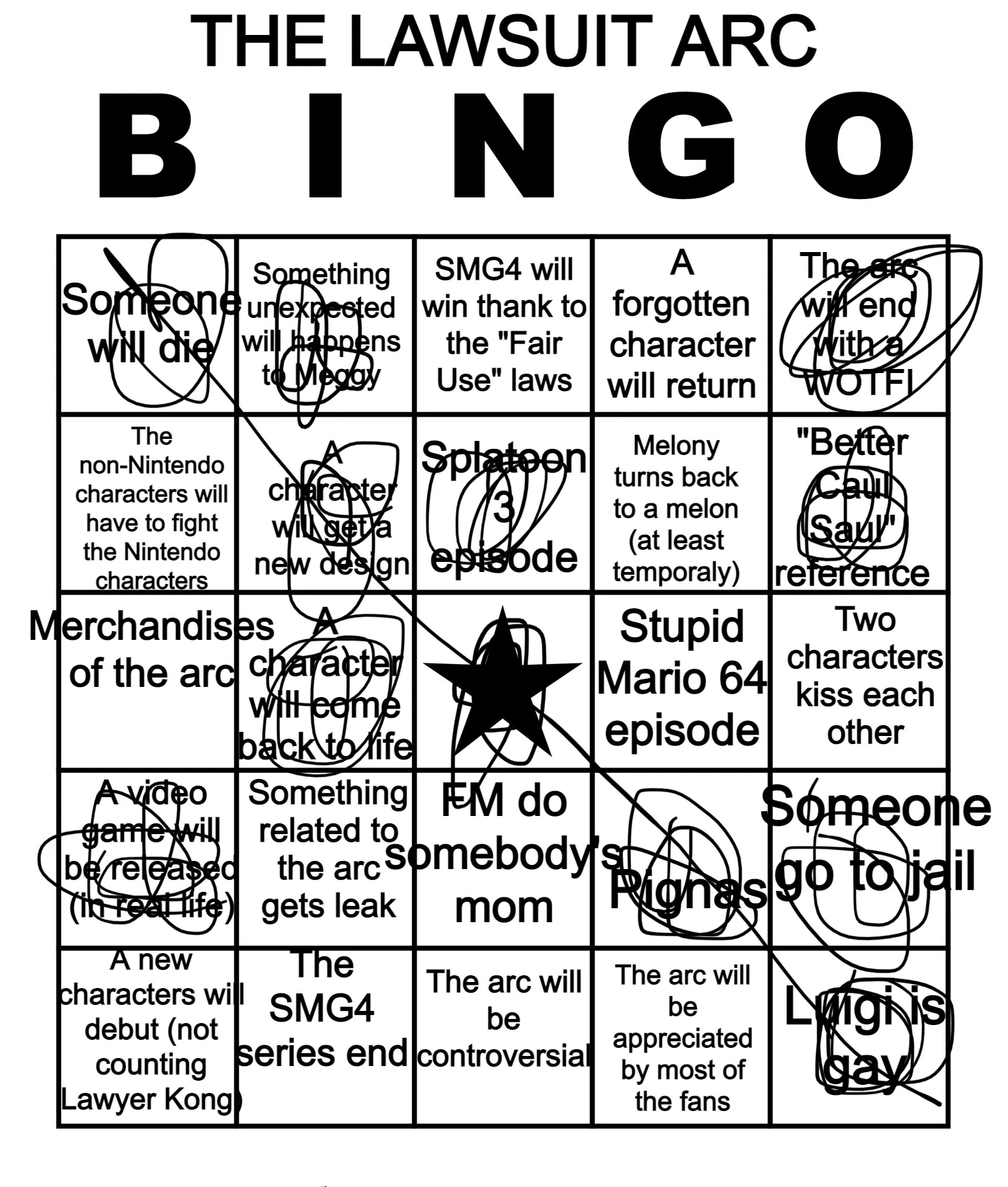 Bingo update | Fandom