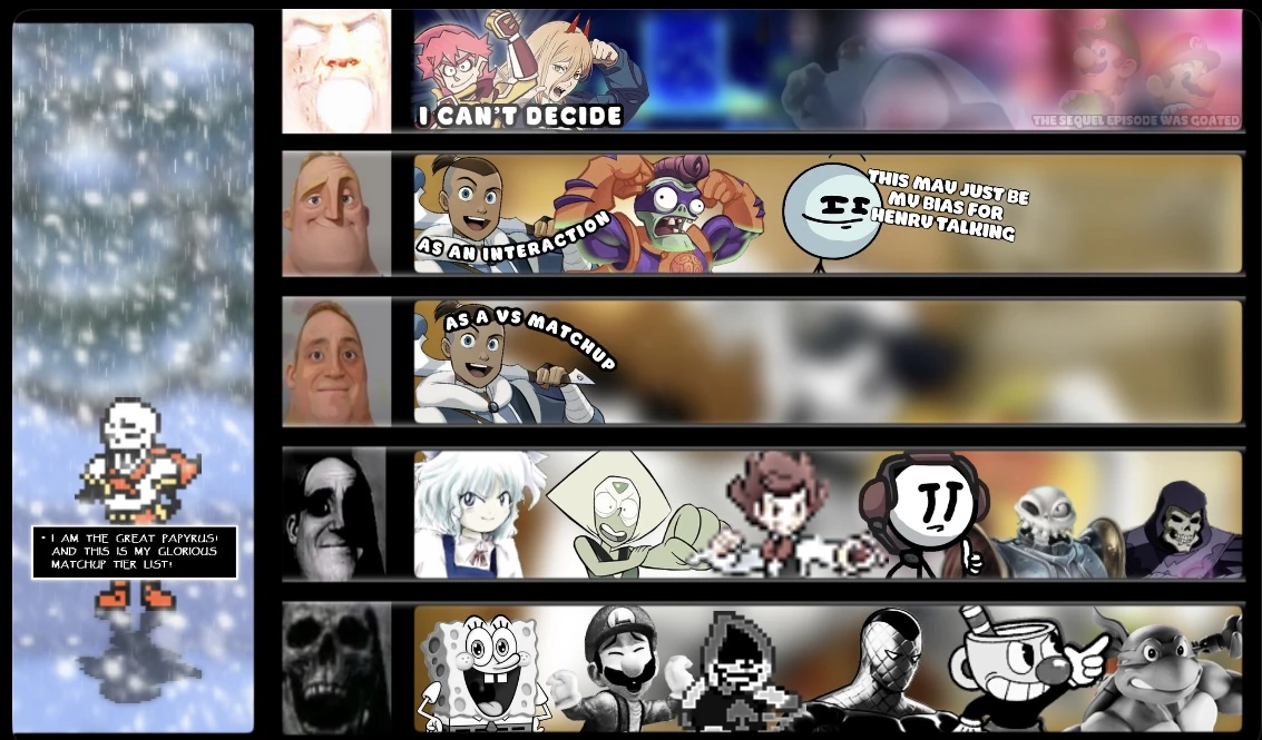 Papyrus Tier List | Fandom