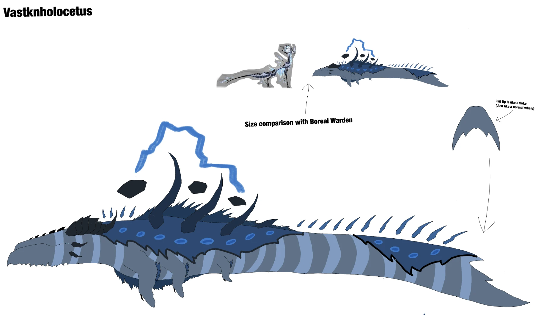 Creature concept | Fandom