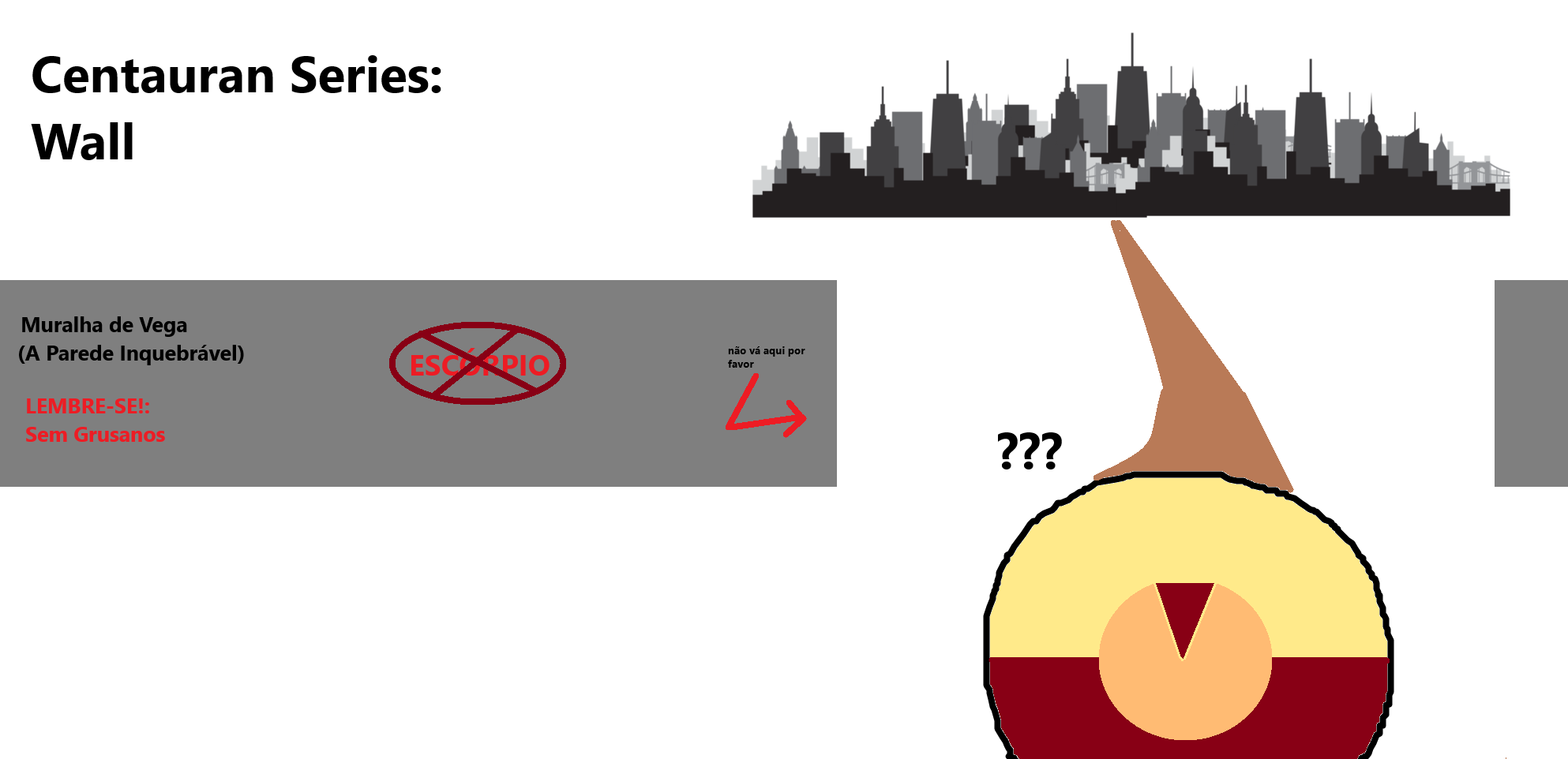 wall | Fandom