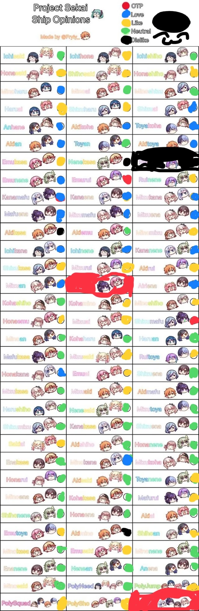 Ship opinions | Fandom