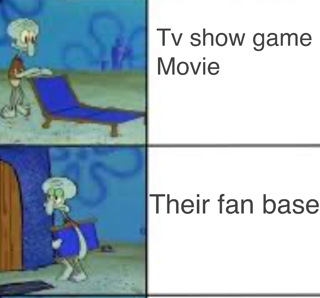 What show movie and game is this | Fandom