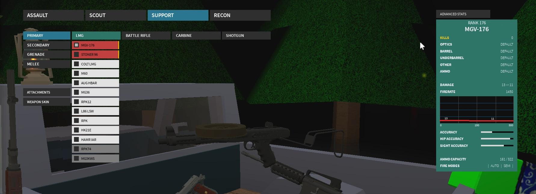 NEW TEST PLACE GUNS | Fandom