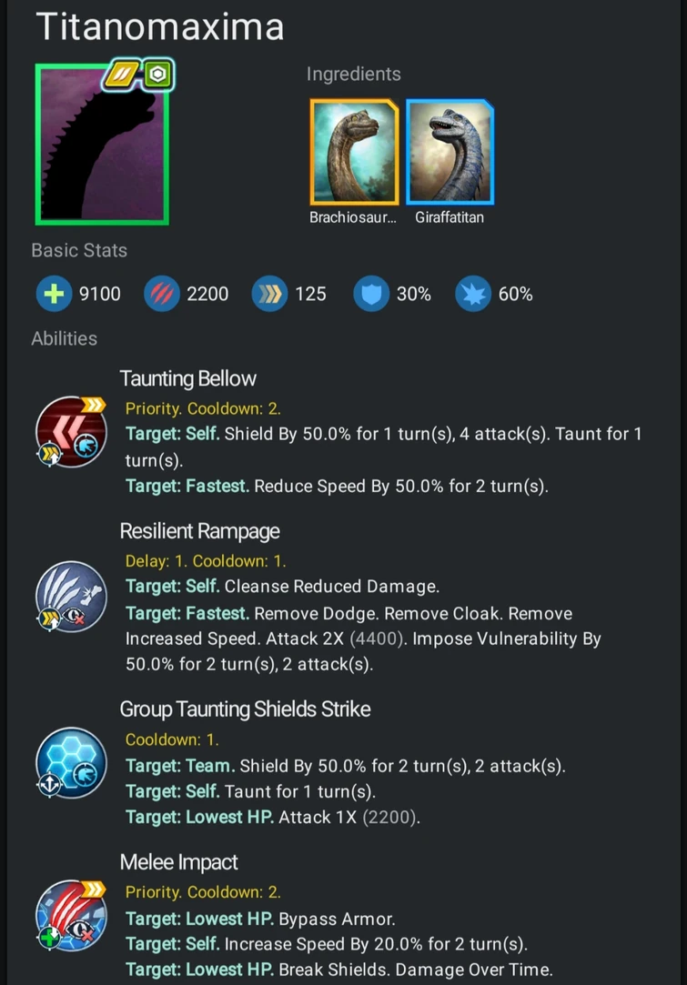 Unique Hybrids I made | Fandom