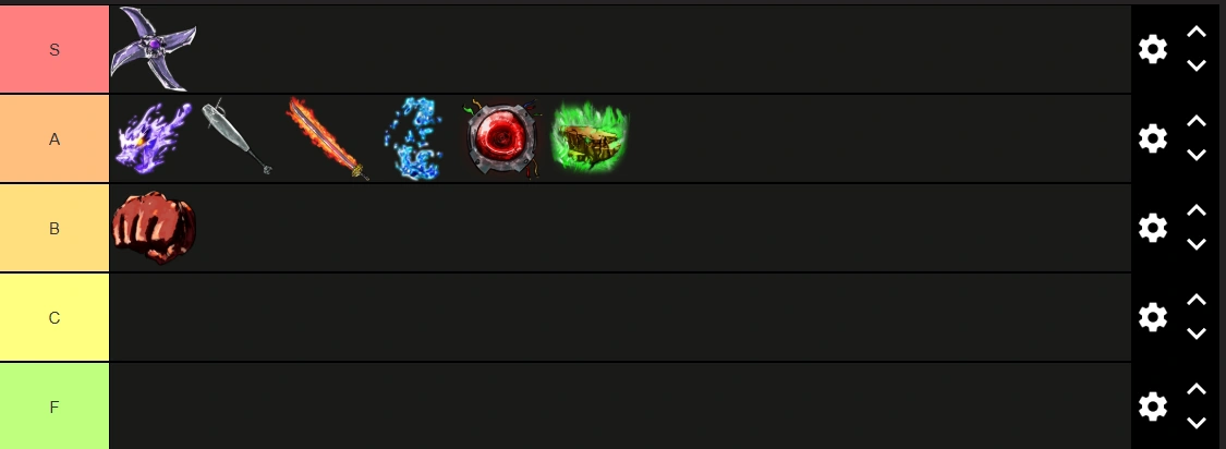 TSB Ult Tier List | Fandom