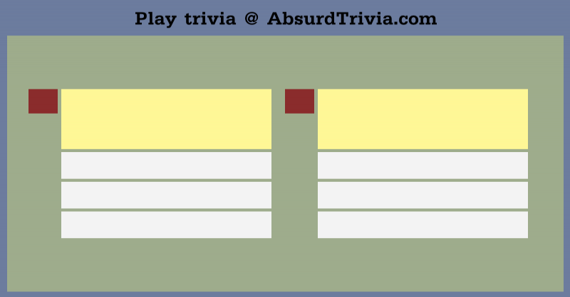 Maze Runner Trivia Quiz | Fandom