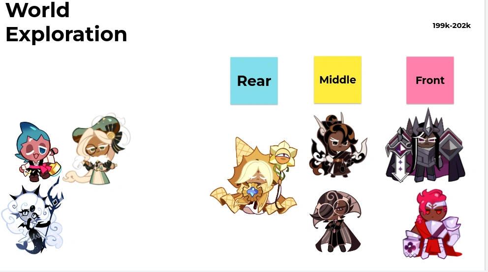 My CRK Teams | Fandom