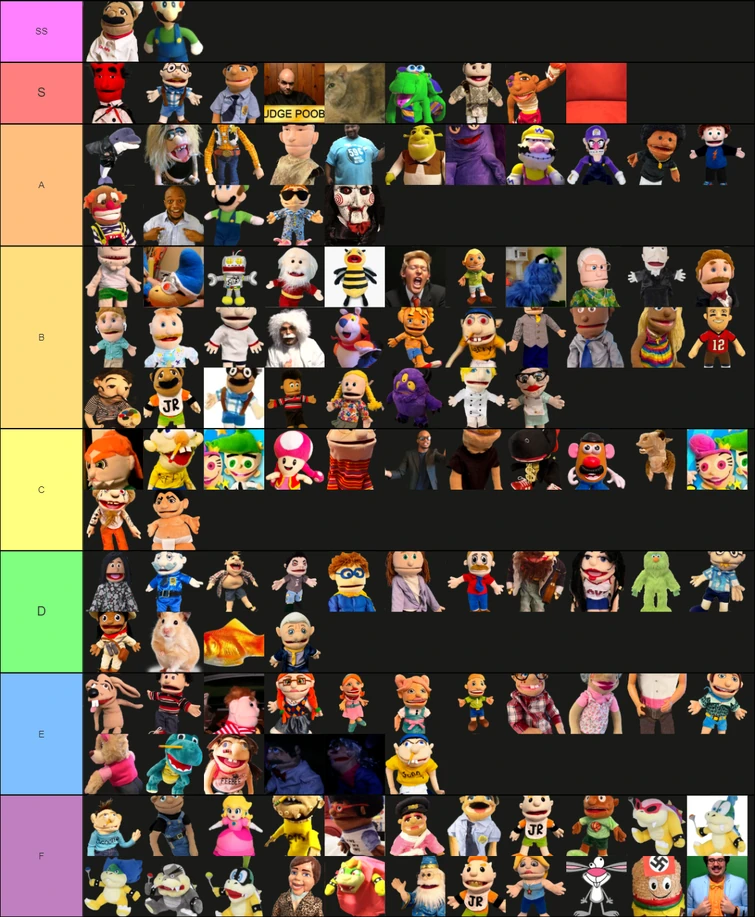 My Final SML Tier List for A WHILE | Fandom