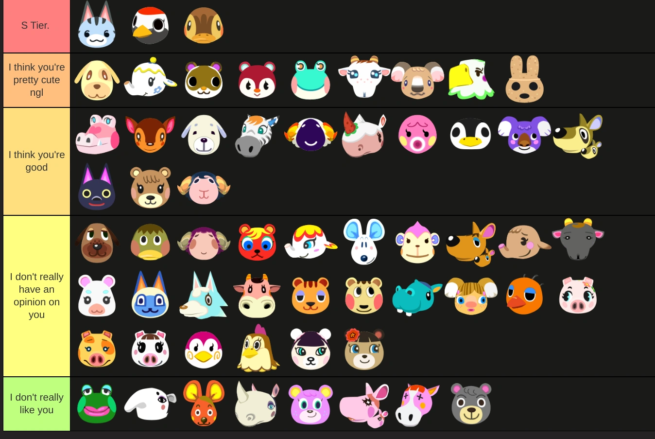 Ranking all the Normal Villagers! | Fandom