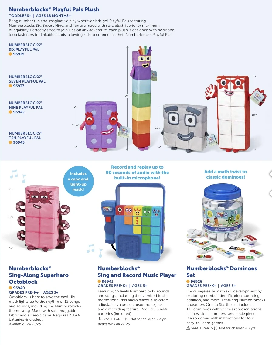 Plushies confirmed | Fandom