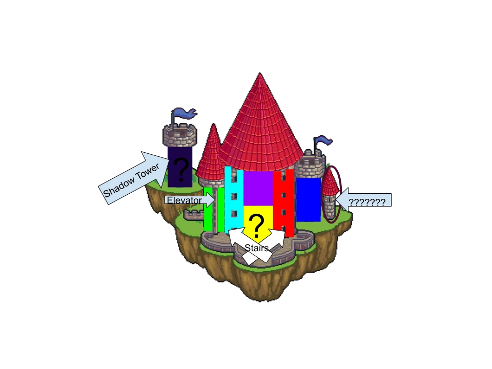 Shadow Tower | Fandom