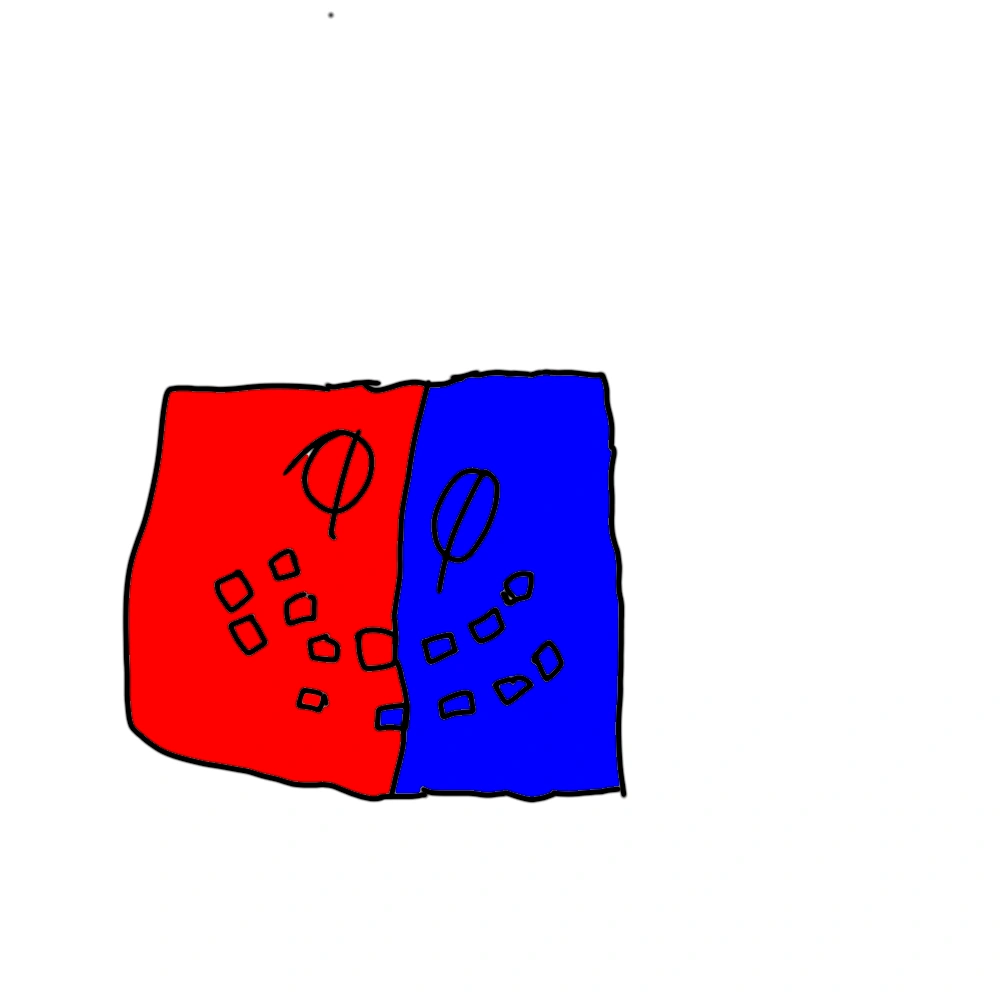 Entity idea | Fandom