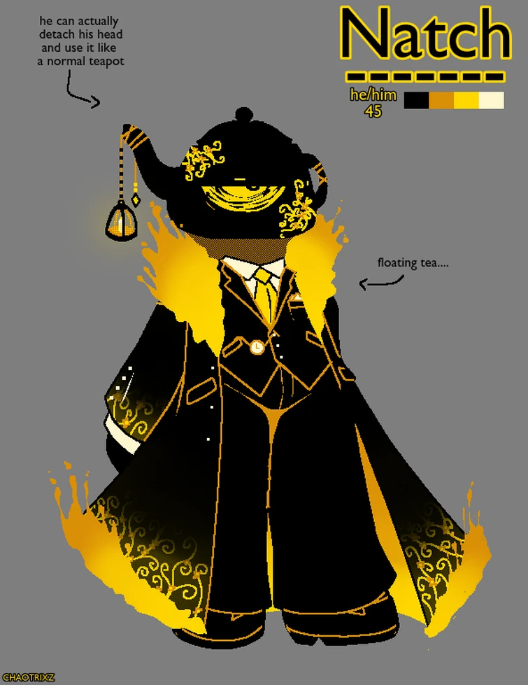 guys look at my awesome ocs.... | Fandom