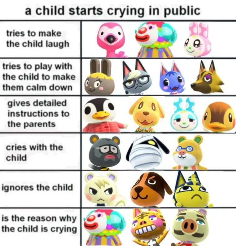 Acnh memes - #1 | Fandom