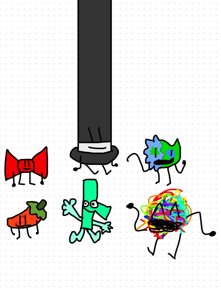 How are these Objects | Fandom