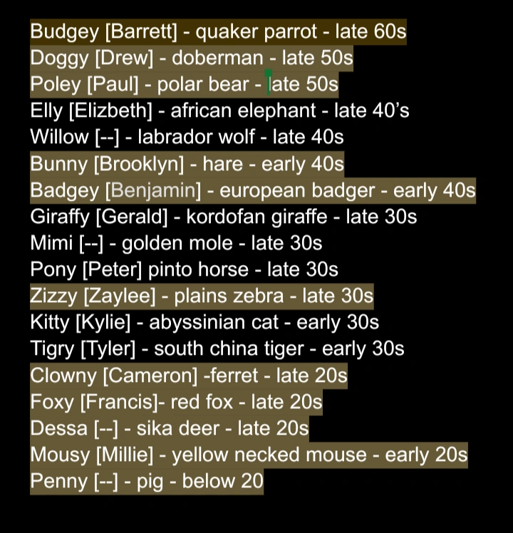 Hggghh... Piggy | Fandom