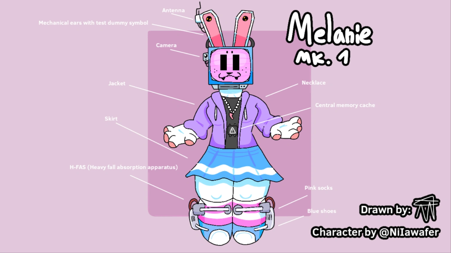 Goofy-Ahh bunny | Fandom