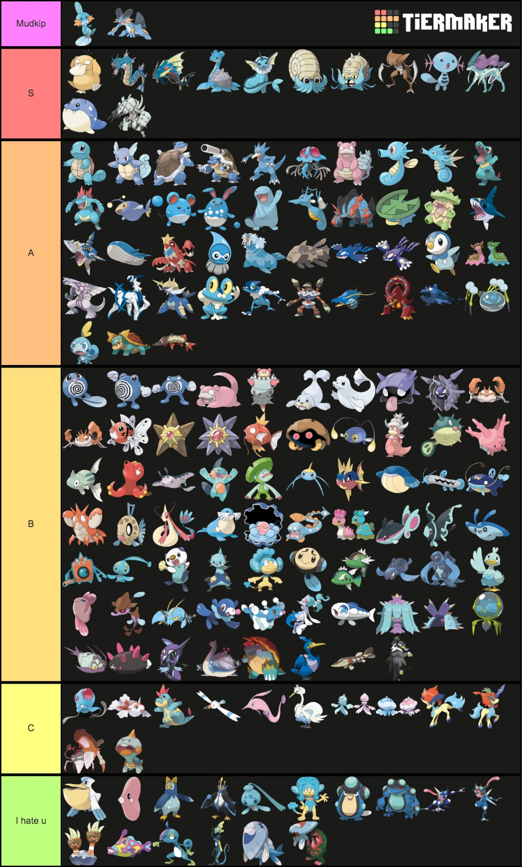 Water type tier list | Fandom