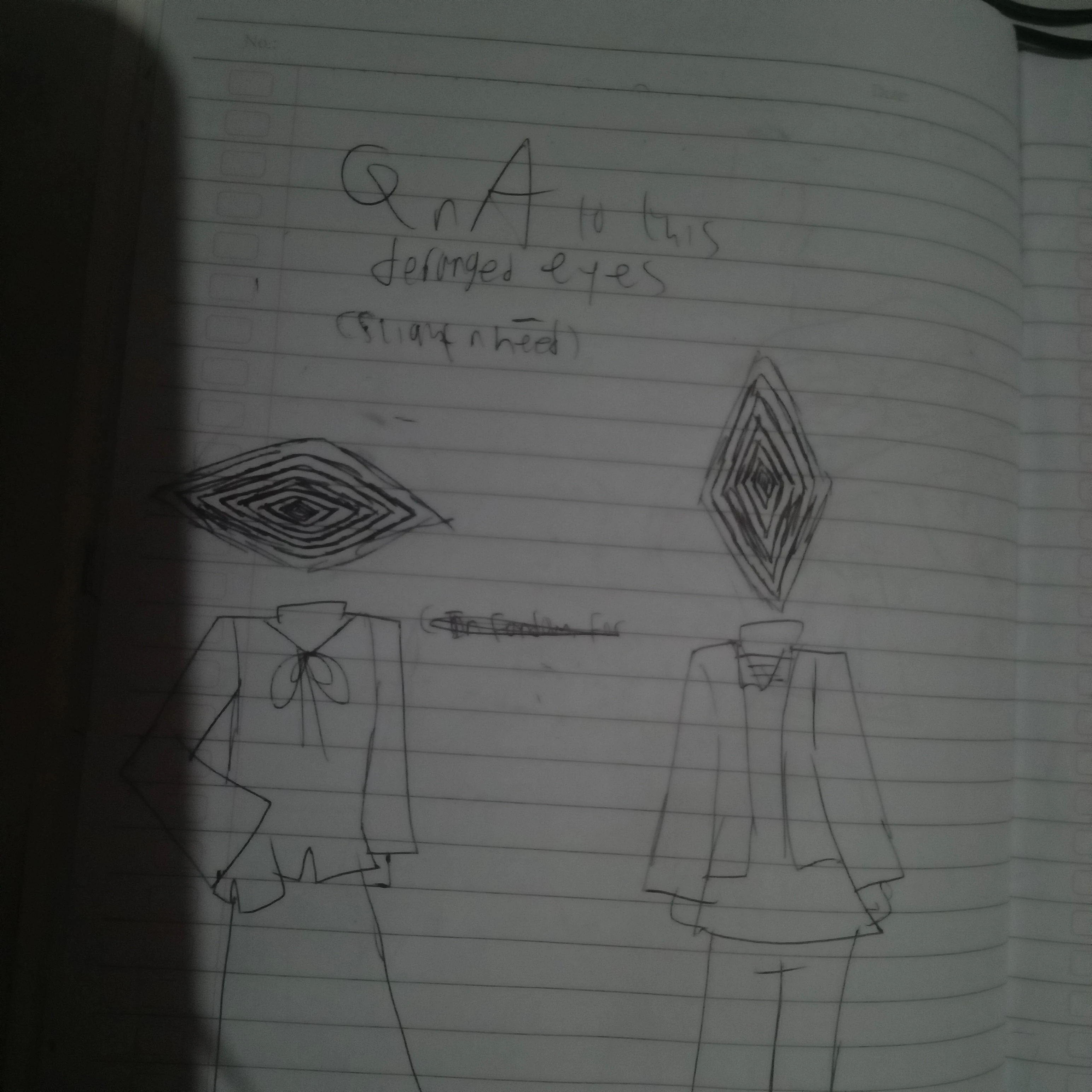 Ask to this deranged eyes ( i hate both of them ) | Fandom