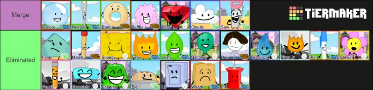 BFDI: None-Stars 21 | Fandom