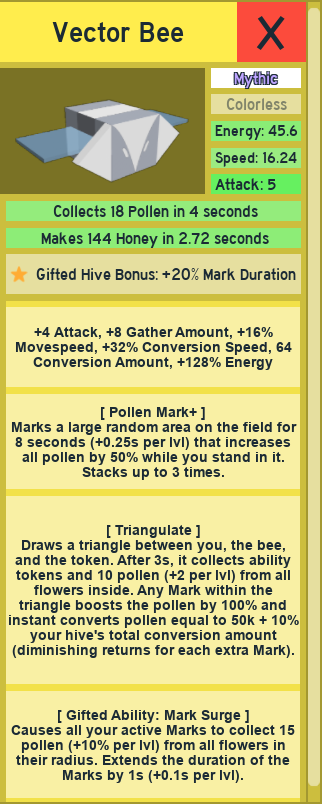 New bee stats! | Fandom