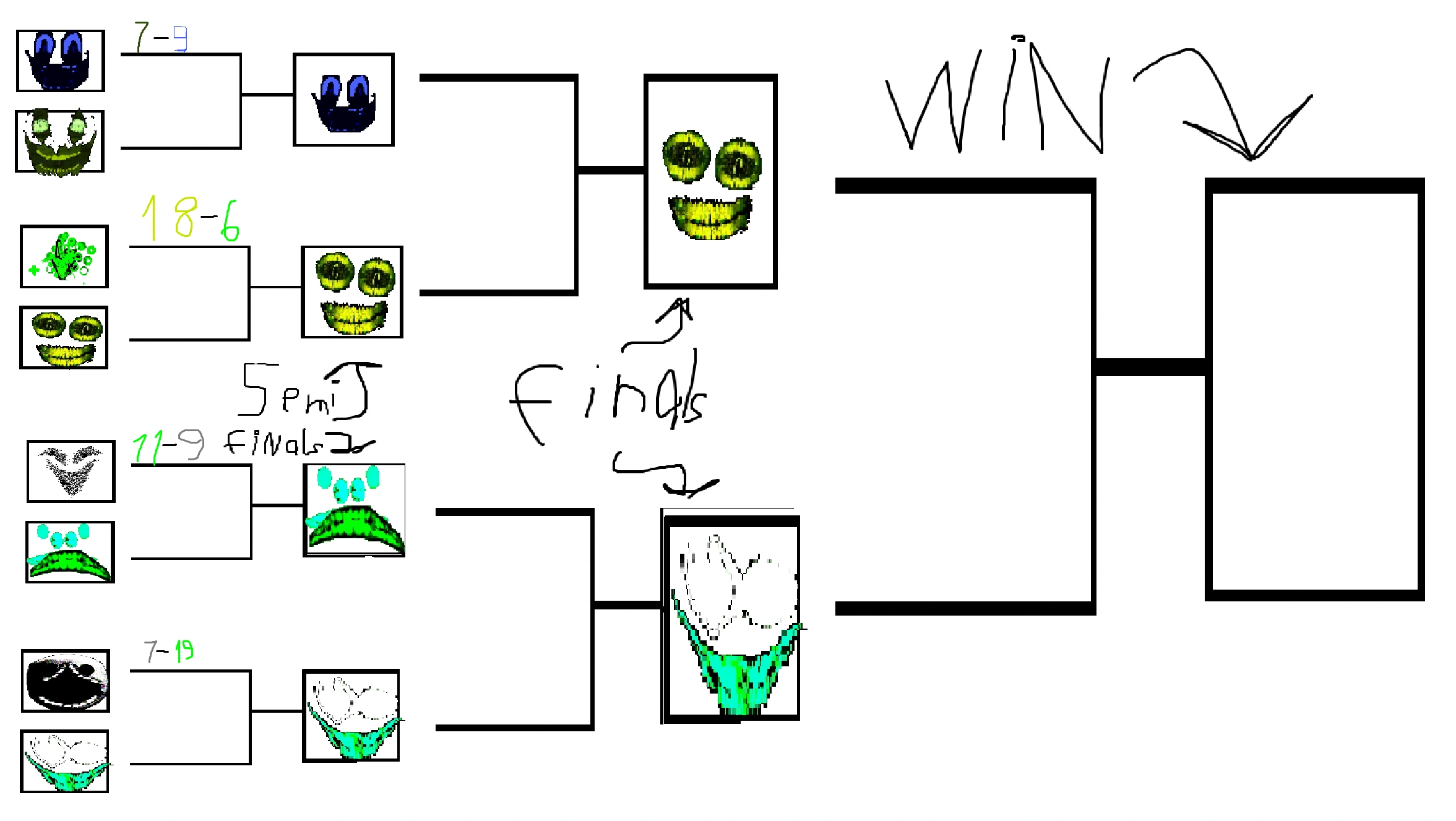 the battle of the entities so far | Fandom