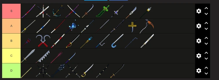 pvp sword and fruit tier list | Fandom