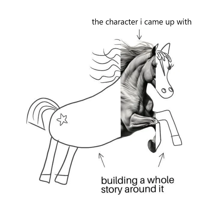 me when it comes to making lore for my characters | Fandom