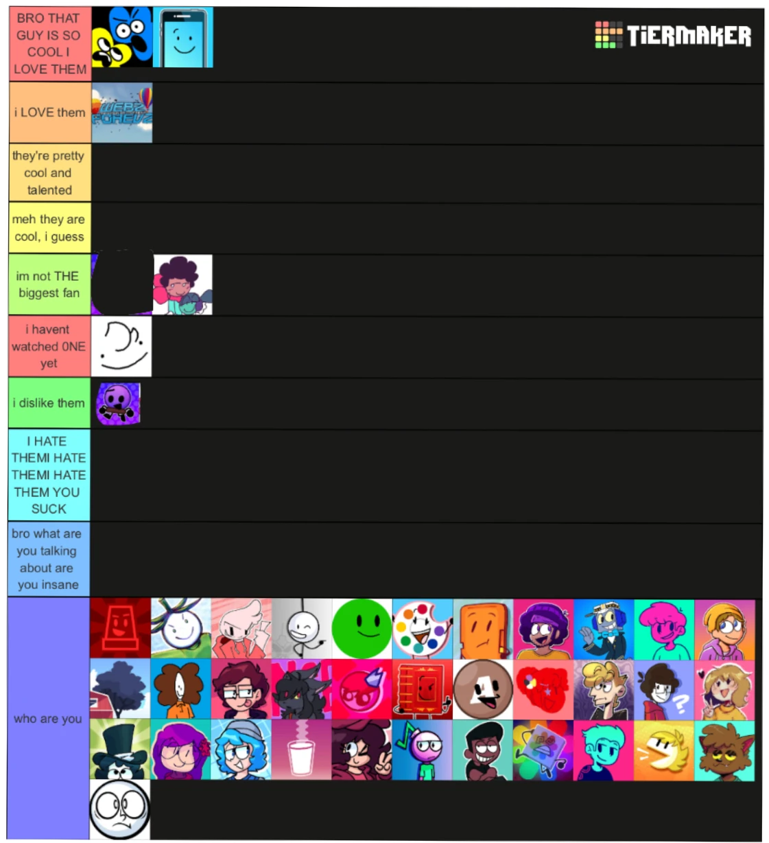 osc youtuber tierlist!, | Fandom