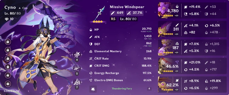 any tips on how to 36* abyss? | Fandom