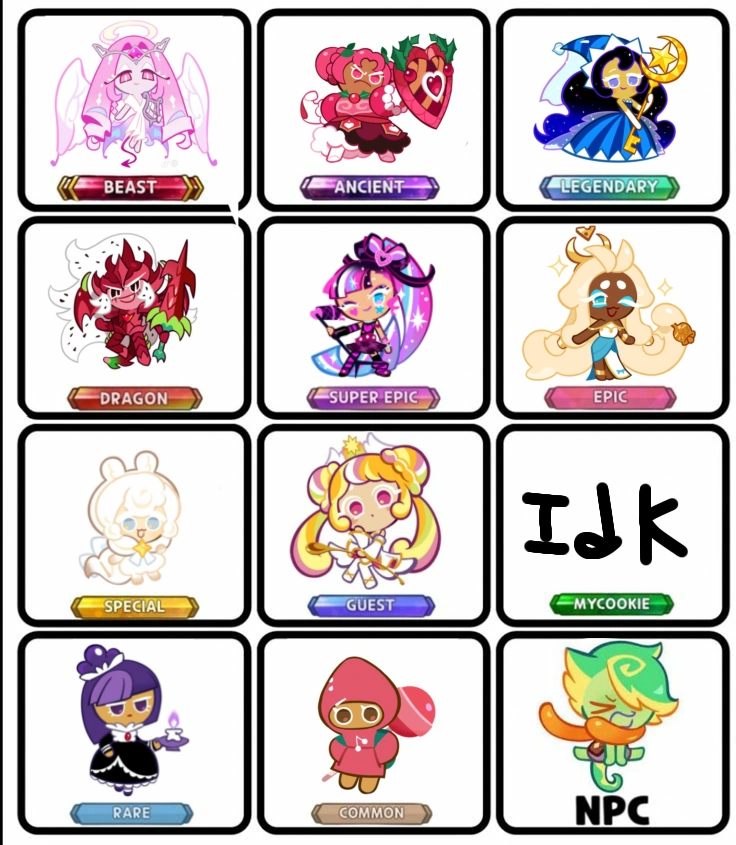 My favorite cookies in each rarity! :P | Fandom