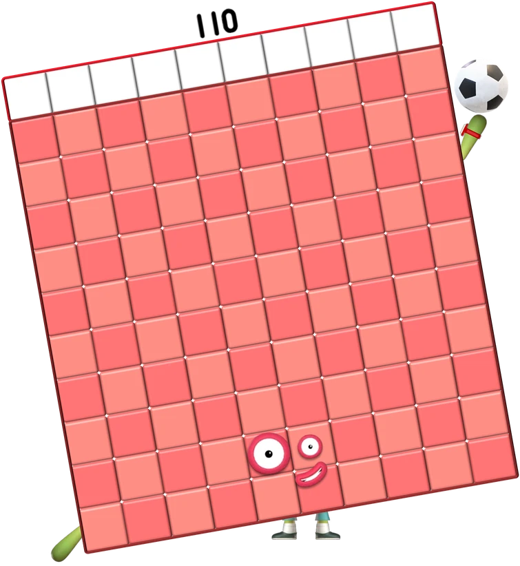 11 times table completed! | Fandom