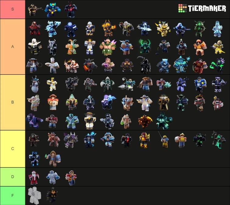 Tier list v2 (updated) | Fandom
