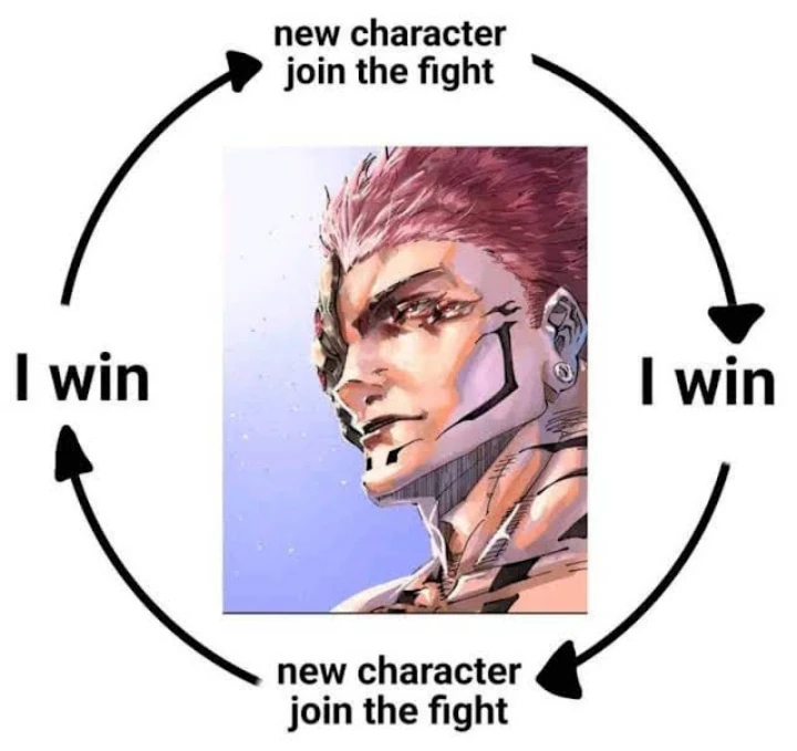 Characters search: Overpowered characters | Fandom