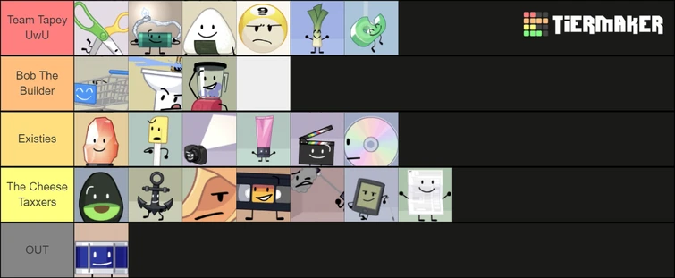 Tpot Debuters Season Episode 2 | Fandom