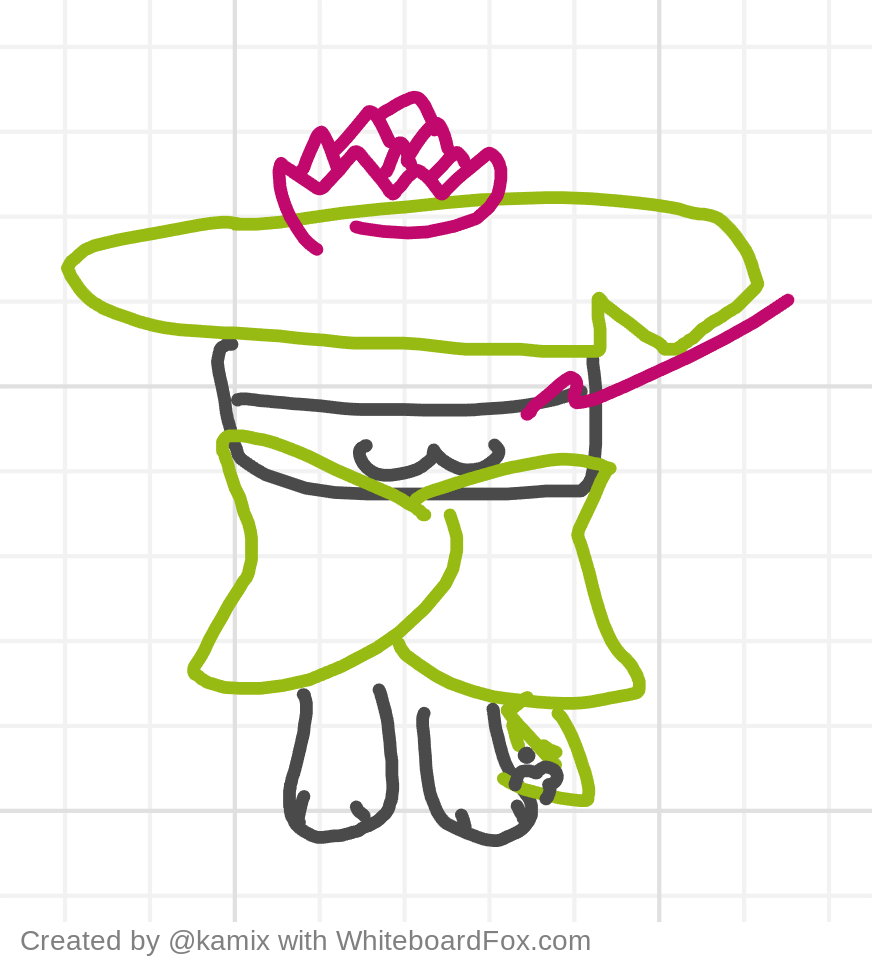 silly Forrest doodle for eyebleach | Fandom