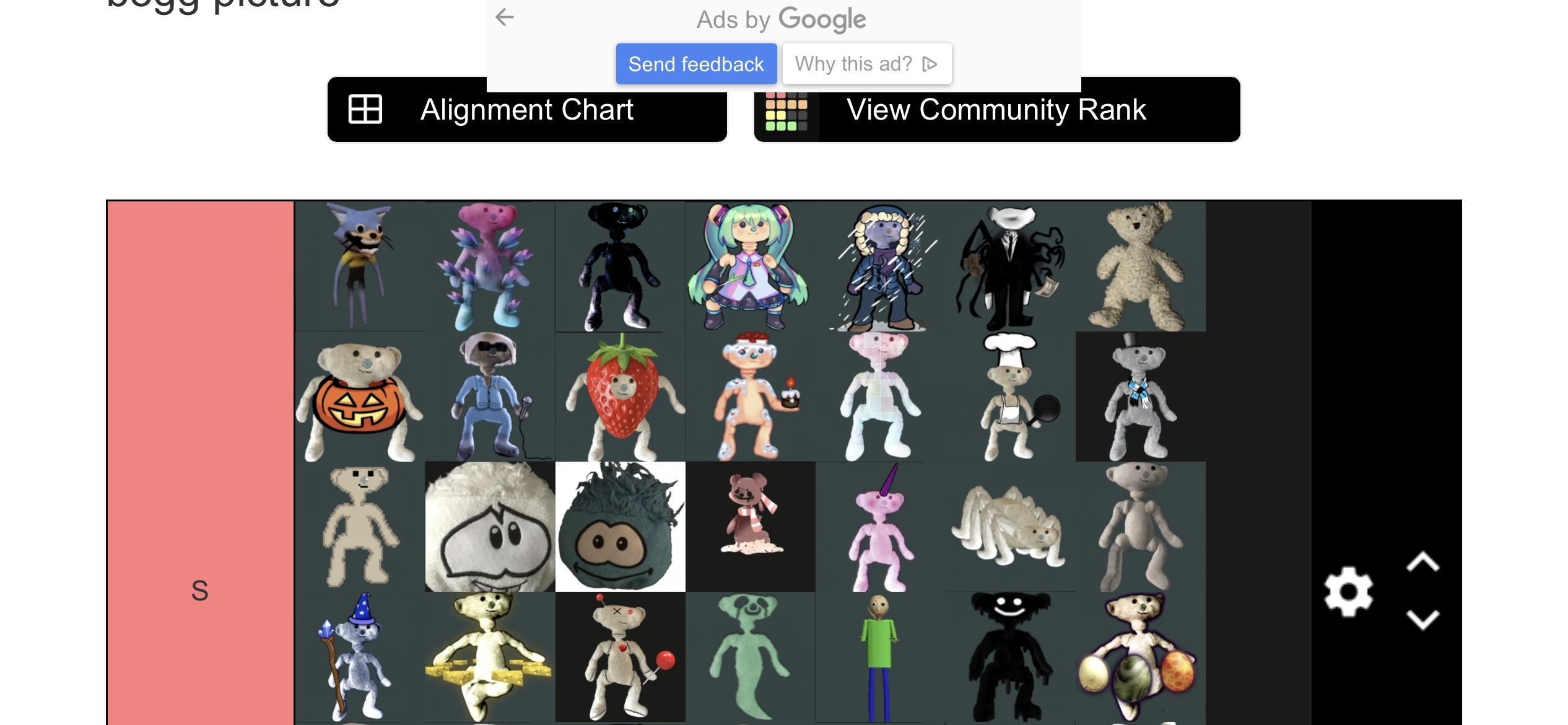 My cousins bear alpha tier list. | Fandom