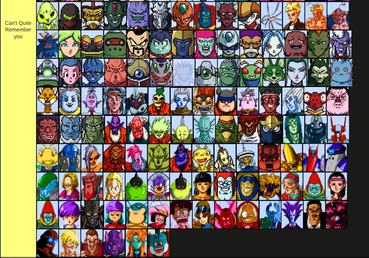 DEFINITIVE DB TIER LIST(Purely Opinion Based) | Fandom