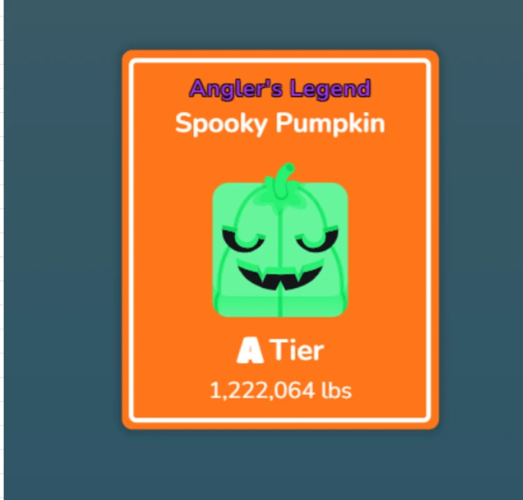 Today's Blooket | Fandom