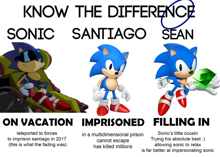 if classic sonic and Santiago are the same guy then why classic sonic ...