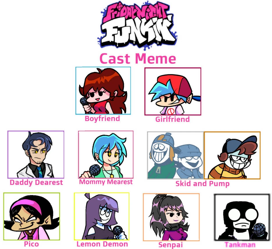 ROLESWAP NIGHT FUNKIN | Fandom