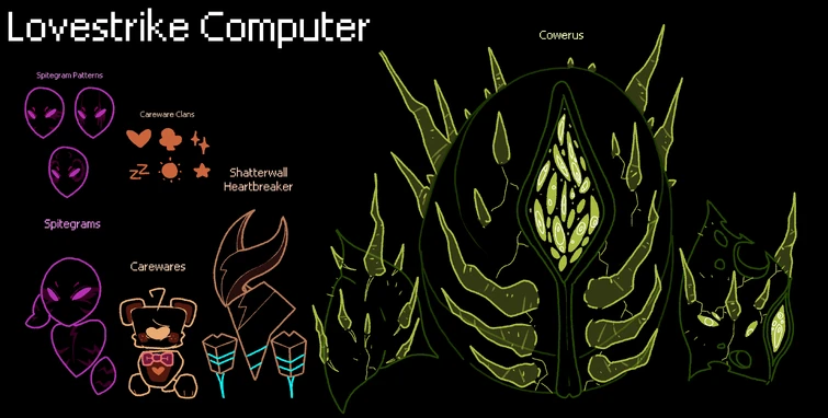 Discuss Everything About Databrawl Wiki | Fandom