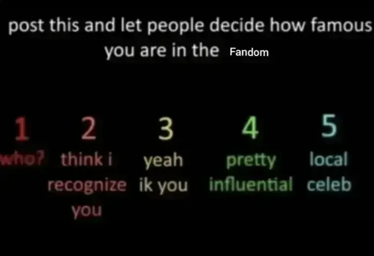 do u know me..? | Fandom