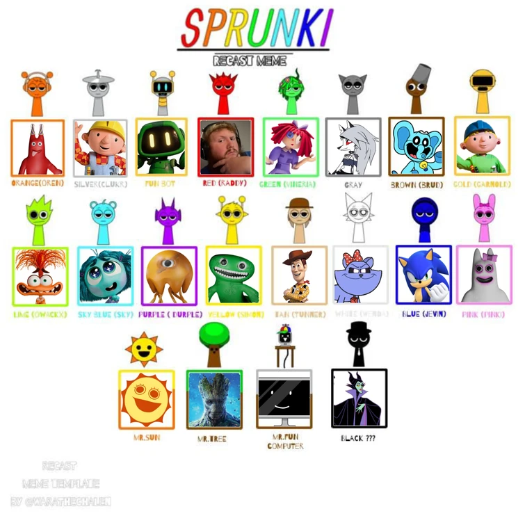 Sprunki cast meme (fandoms I'm in) | Fandom