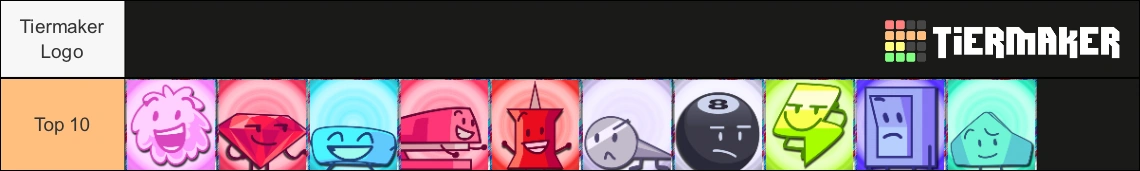 Rate my bfdi top 10 ig | Fandom