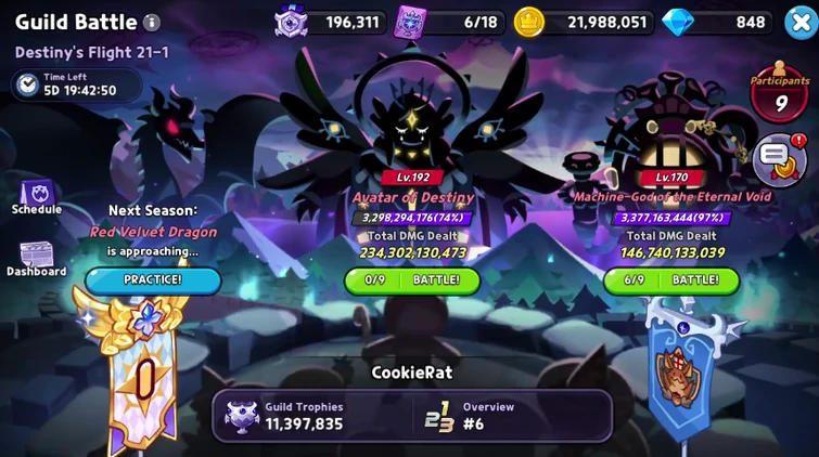 Top 6 in Guild | Fandom