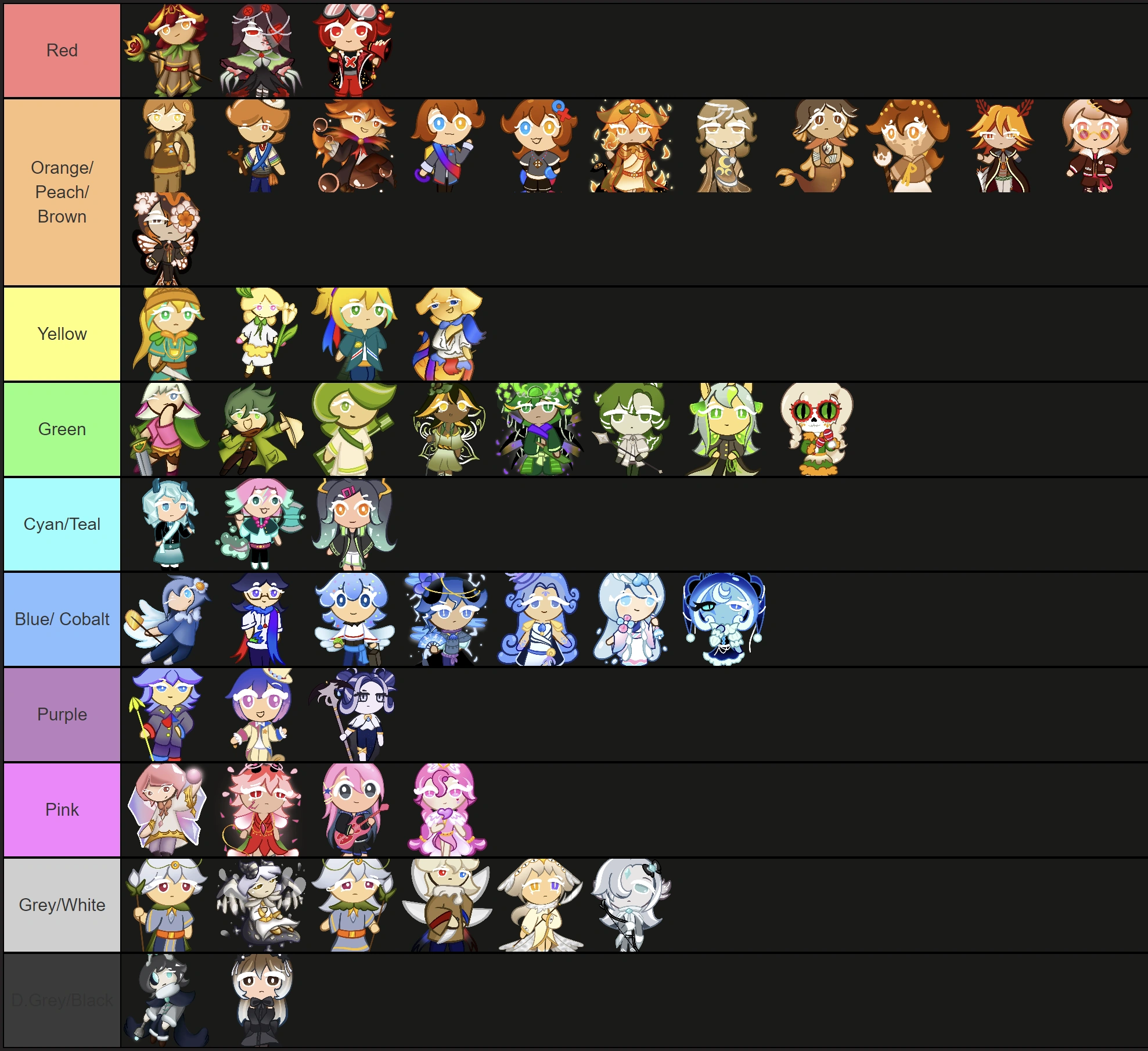 So I sorted all of my ocs by color on the tier list website | Fandom