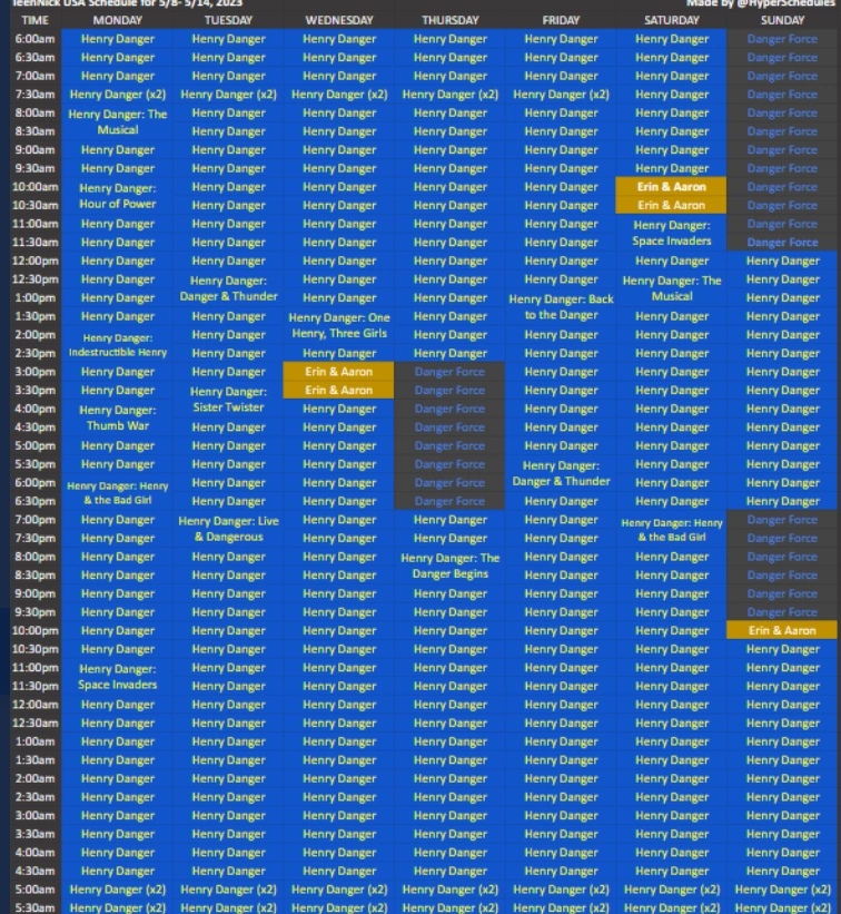 Ugh really? | Fandom